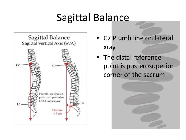 Radiological measurements