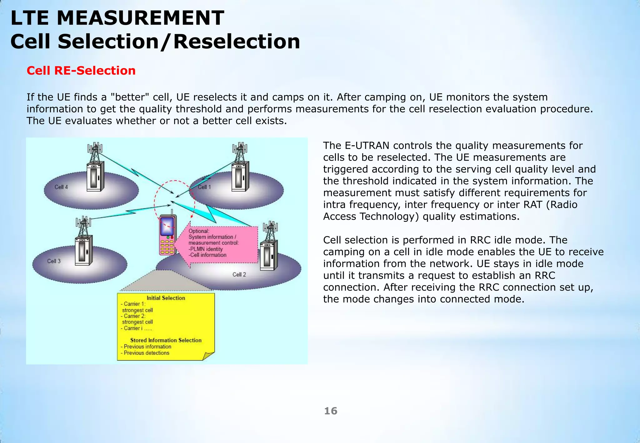 Radio Measurements in LTE | PPTX