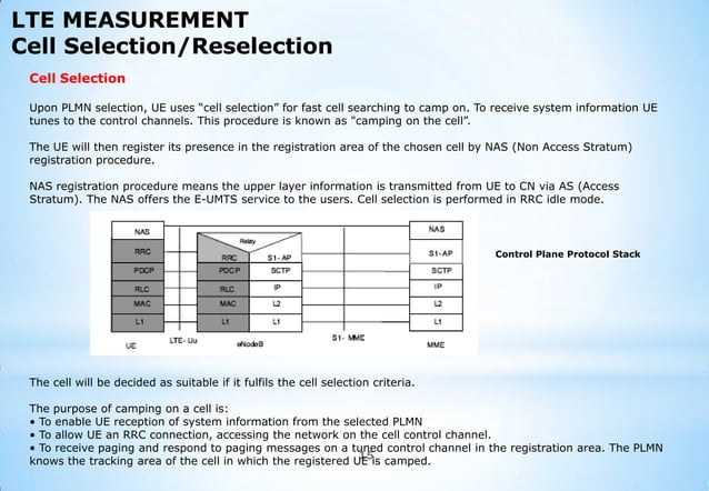 Radio Measurements in LTE | PPTX