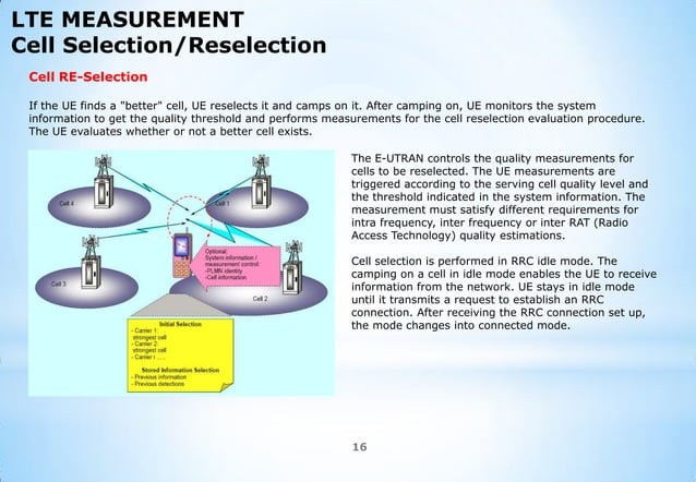 Radio Measurements in LTE | PPTX