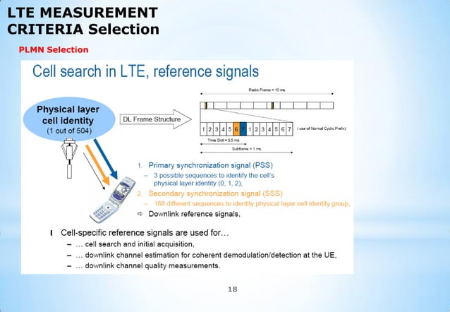 Radio Measurements in LTE | PPTX