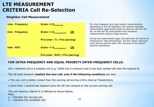 Radio Measurements in LTE | PPTX