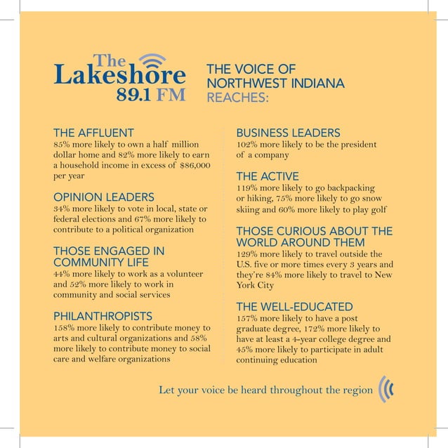 Radio Media Kit Brochure | PDF