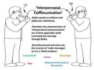 Radio messages and their presentation | PPTX