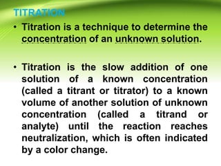 Radiometric titrations | PPTX