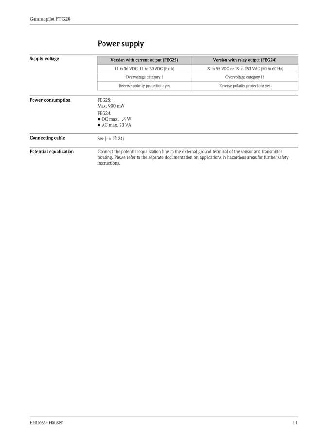 Radiometric measuring technology-Gammapilot FTG20 | PDF