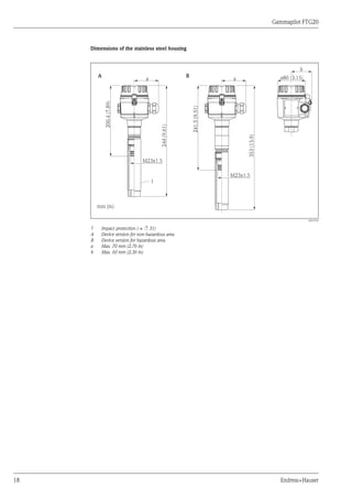 Radiometric measuring technology-Gammapilot FTG20 | PDF
