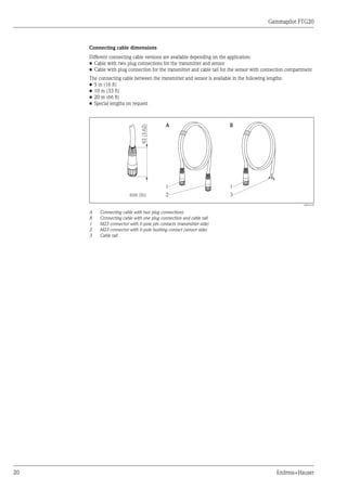 Radiometric measuring technology-Gammapilot FTG20 | PDF
