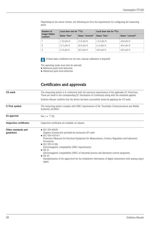 Radiometric measuring technology-Gammapilot FTG20 | PDF