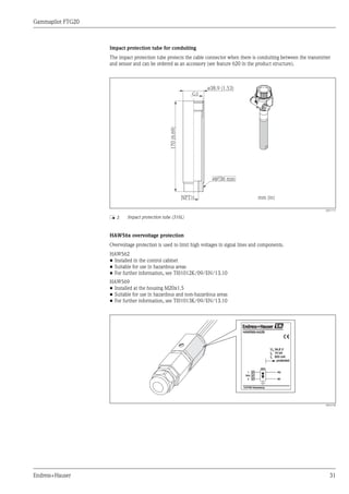 Radiometric measuring technology-Gammapilot FTG20 | PDF