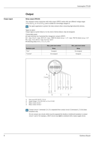 Radiometric measuring technology-Gammapilot FTG20 | PDF