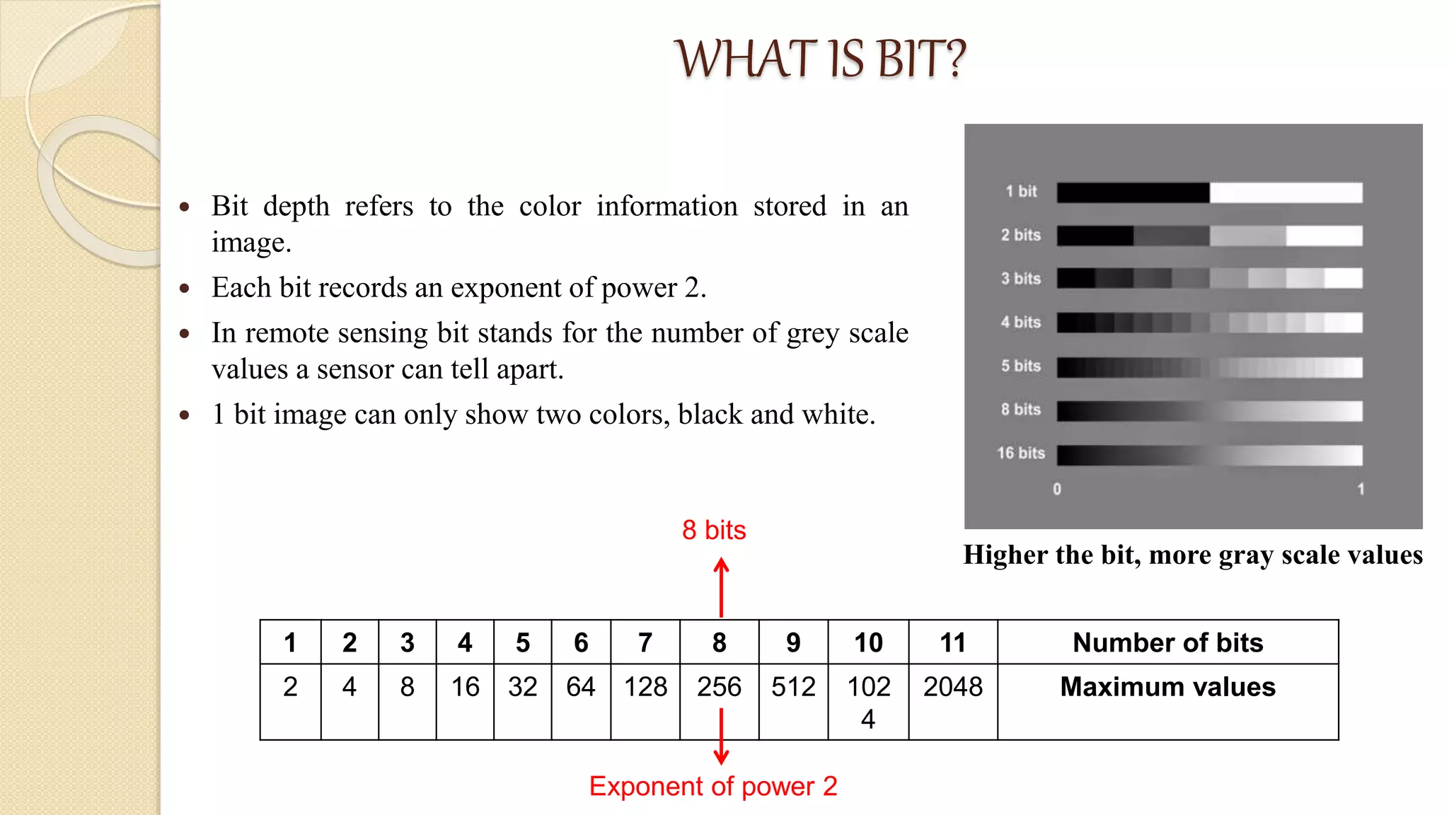 RADIOMETRIC RESOLUTION.pptx