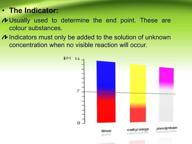 radiometric titration.pptx | Chemistry | Science