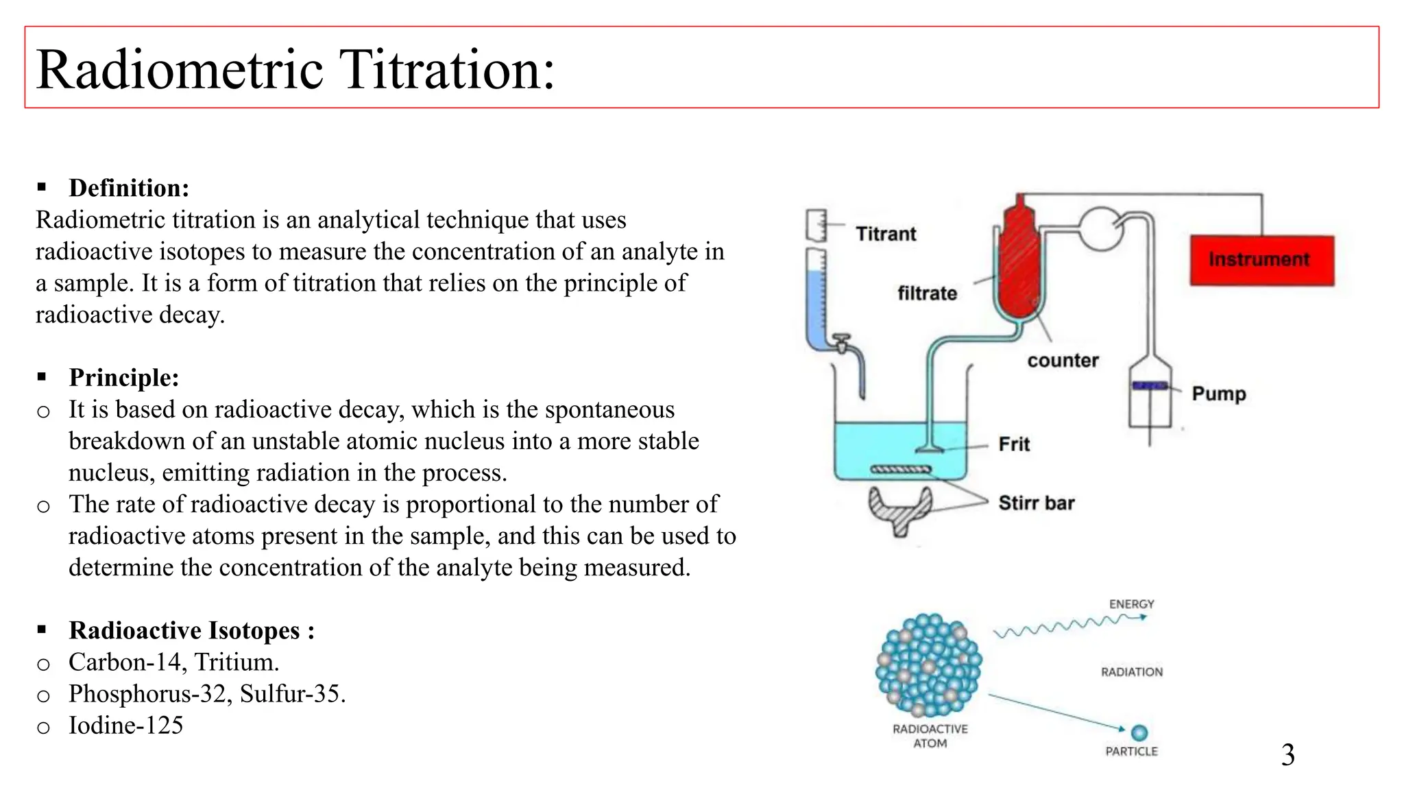Radiometric titrations and radio-release methods | PPTX