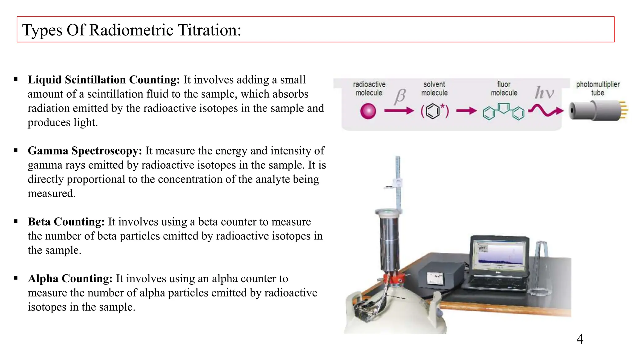 Radiometric titrations and radio-release methods | PPTX