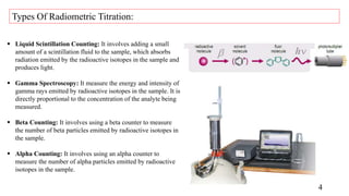 Radiometric titrations and radio-release methods | PPTX