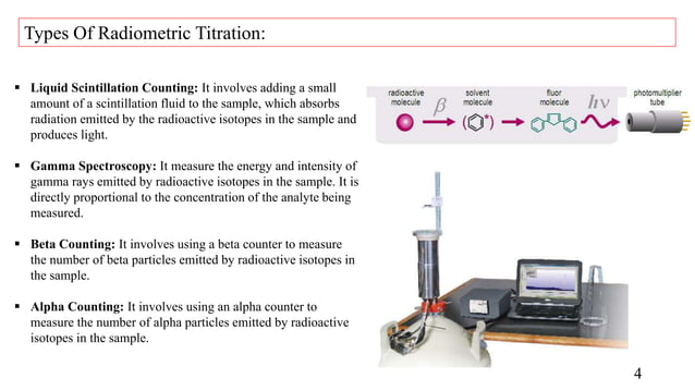 Radiometric titrations and radio-release methods | PPTX