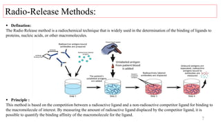 Radiometric titrations and radio-release methods | PPTX