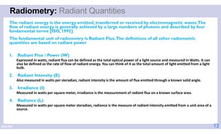 Fundamental optics for microLED | PDF