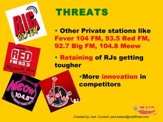 SWOT Analysis of Radio Mirchi | PPS