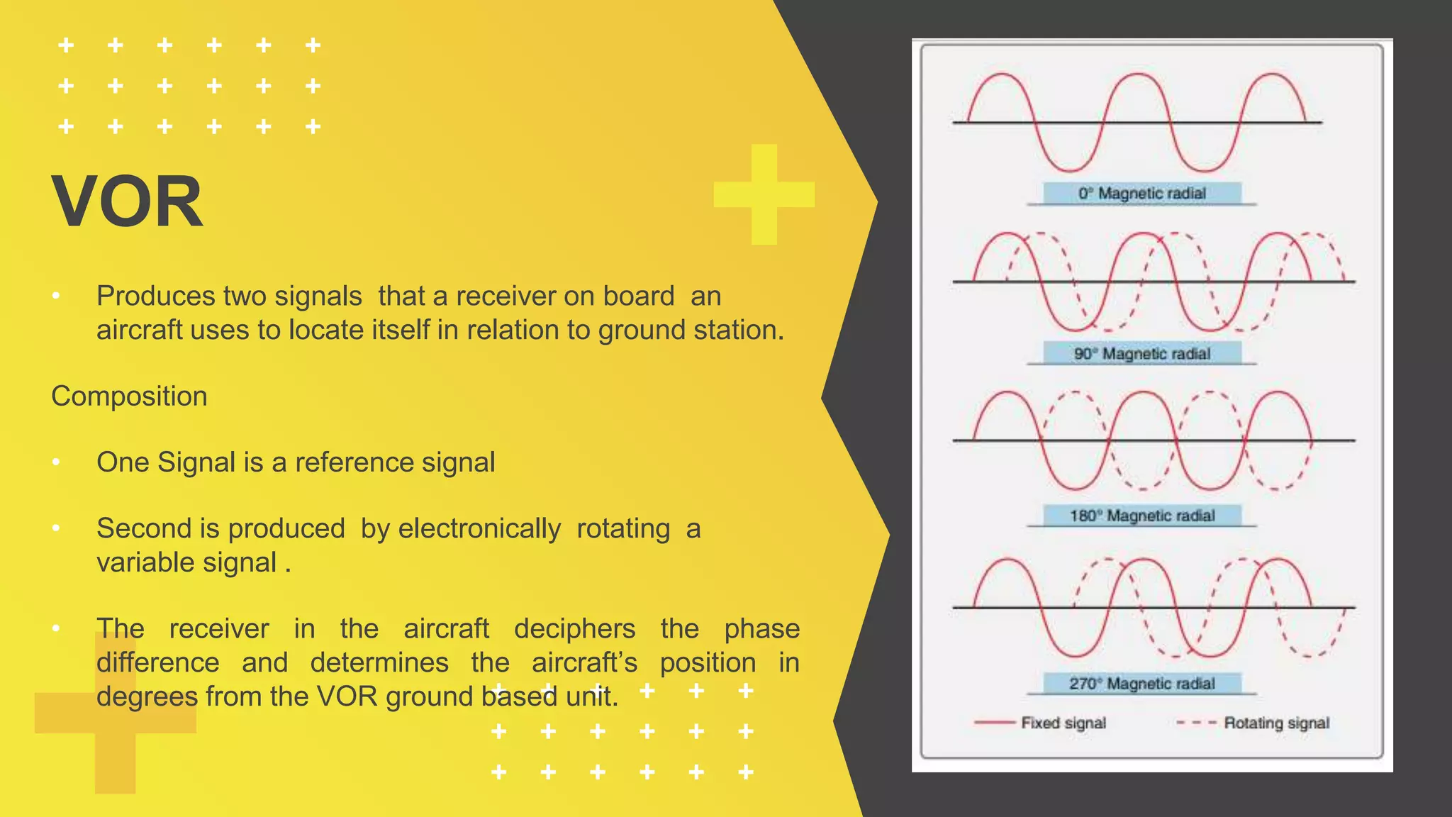 RADIO NAVIGATION.pptx