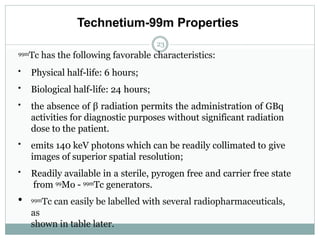 Radionuclides used in Nuclear Medicine.pptx