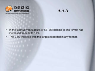 Radio Optimizer | PPT