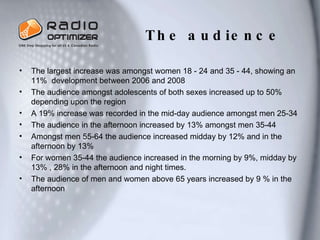 Radio Optimizer | PPT