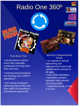 Radio One - Indianapolis Capabilities | PDF