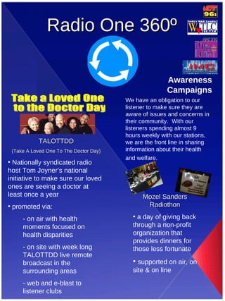 Radio One - Indianapolis Capabilities | PDF