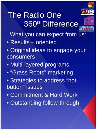 Radio One - Indianapolis Capabilities | PDF