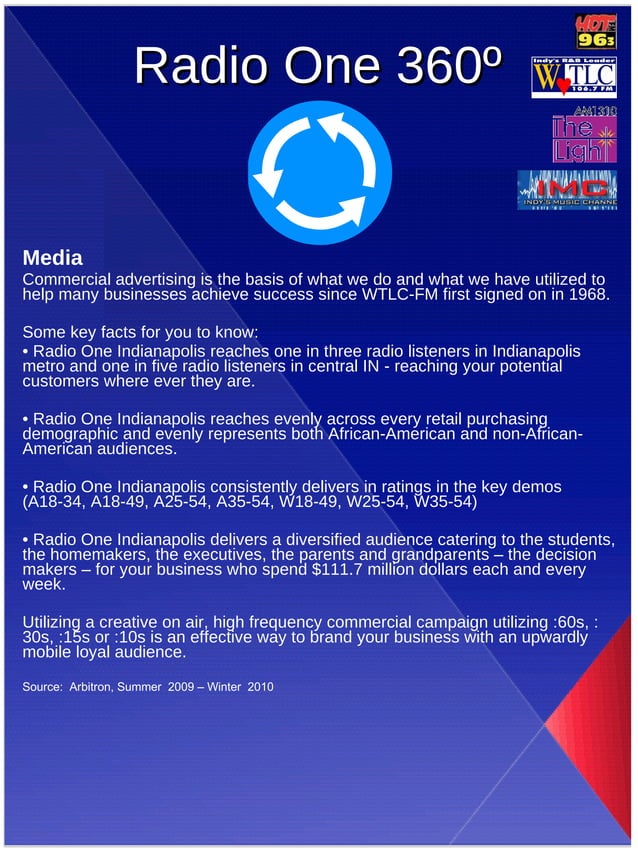 Radio One - Indianapolis Capabilities | PDF