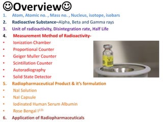 Radiopharmaceutical | PPT