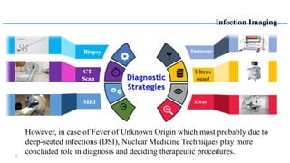 Radiopharmaceutical for infection imaging.pptx