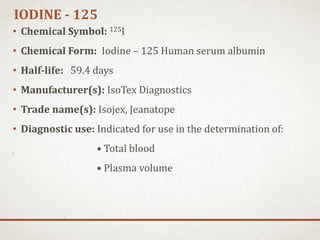 LIST OF RADIOPHARMACEUTICALS USED IN NUCLEAR MEDICINE PPT