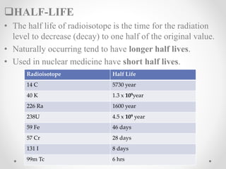 Radiopharmaceuticals | PPTX