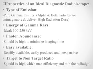 Radiopharmaceuticals | PDF