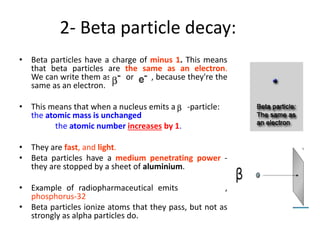 Radiopharmaceuticals: Pharmacy academics.pptx