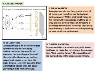 Radiopharmaceuticals (PCI syllabus, B.Pharm) | PDF