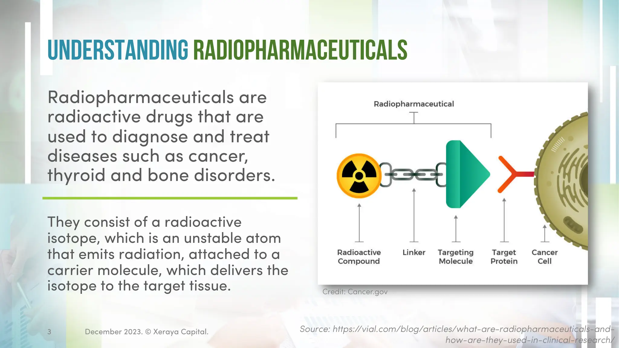 Radiopharmaceuticals - A Market Overview.pdf