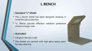 RADIOPHARMACEUTICALS | PPTX