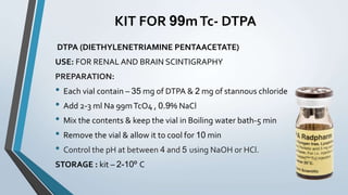 RADIOPHARMACEUTICALS | PPTX