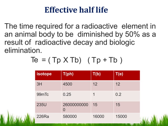 Radiopharmaceuticals and half life | PPTX