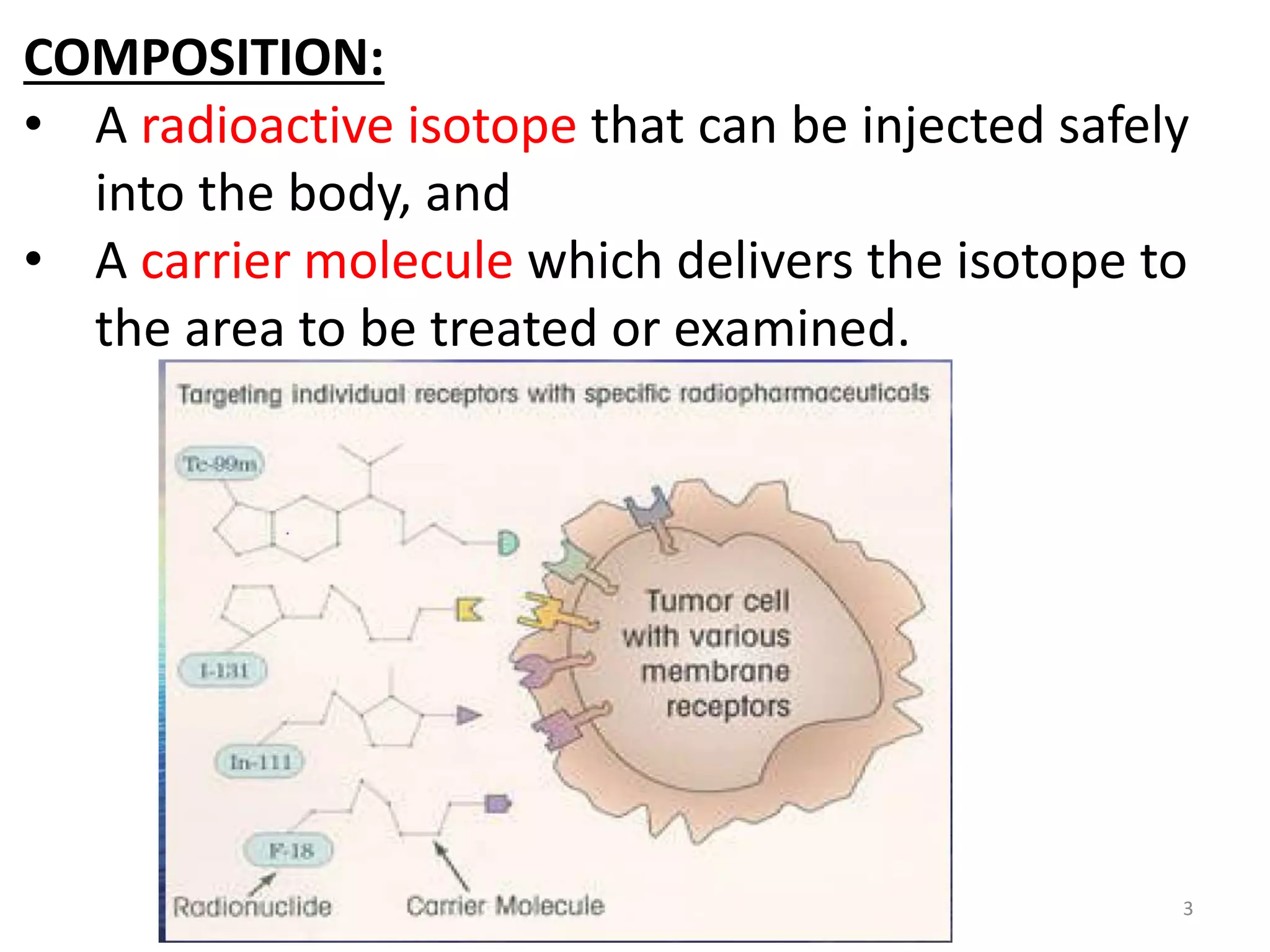 Radiopharmaceuticals | PPTX