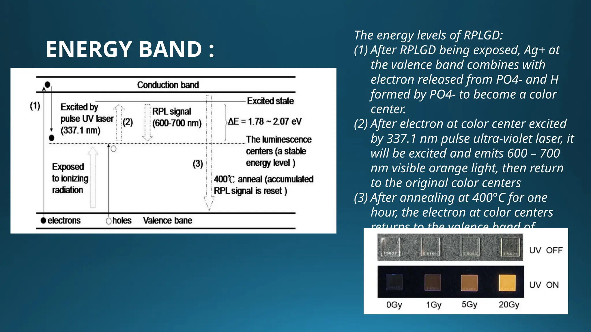 Radiophotoluminescent Glass Dosimeter (RPLGD) | PPTX