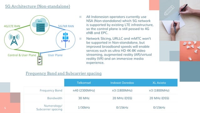Radio Optimization In Telco - Part 2 | PPT