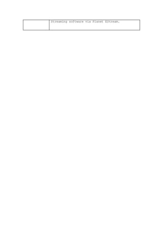 Radio production schedule call sheet template | DOCX | Audio Production ...