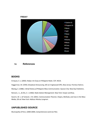 Radio Program Proposal Doc
