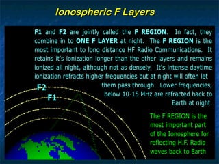 Radio propagation 101 | PPT