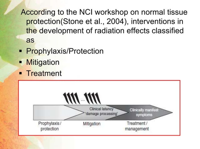 Radioprotectors | PPTX